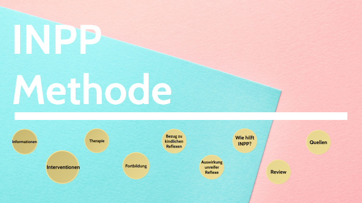 INPP Methode by Romina Möller on Prezi