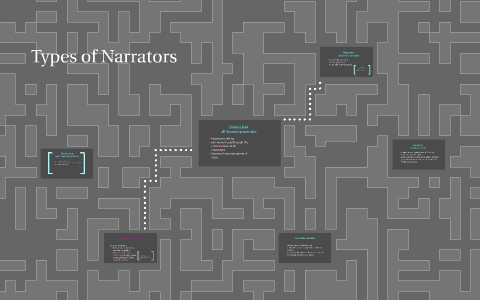 Types of Narrators by Beth Hart on Prezi
