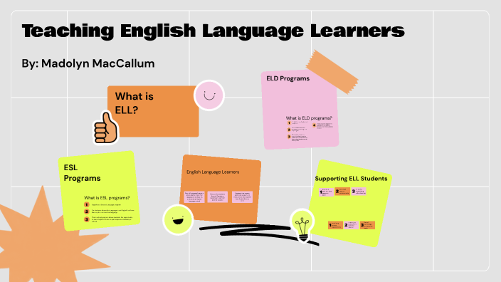 Teaching English Language Learners by Madolyn MacCallum on Prezi