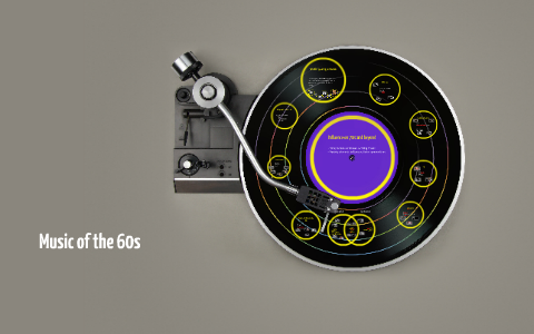 60s Music Presentation by Peter Thedens on Prezi