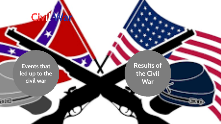 Civil War by Christian Lezcano on Prezi