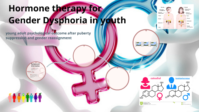 Hormone therapy for Gender Dysphoria in youth by Isabell Baydan on Prezi