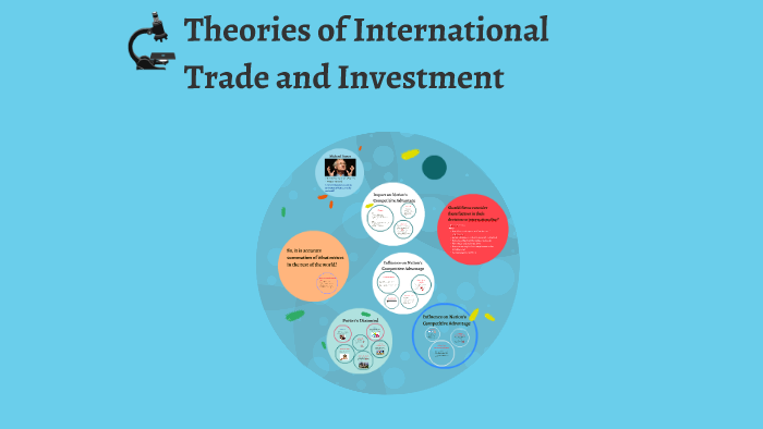 Theories of International Trade and Investment by Jenny Seng on Prezi