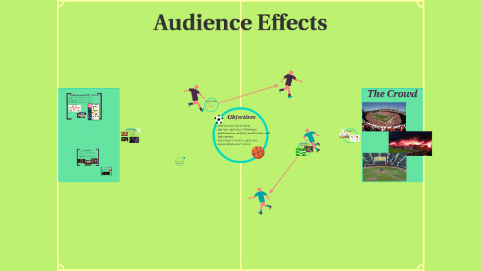 Audience Effects by romina zee on Prezi
