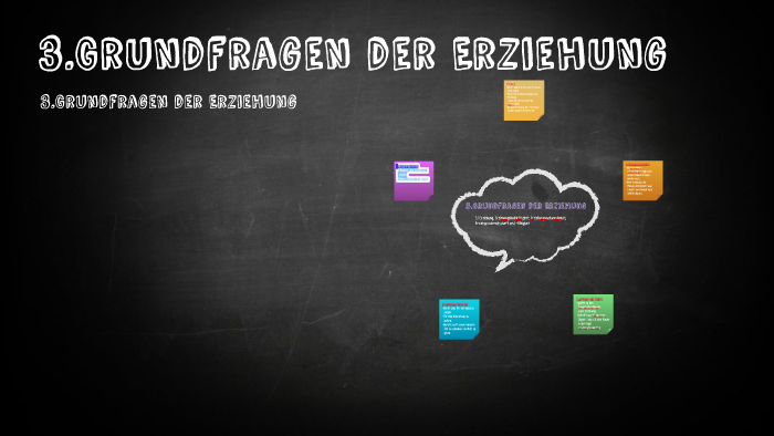 3.Grundfragen der Erziehung by Adrienne Molnar on Prezi