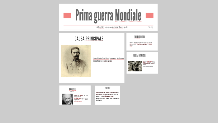Prima guerra Mondiale by Thomas Nanni on Prezi
