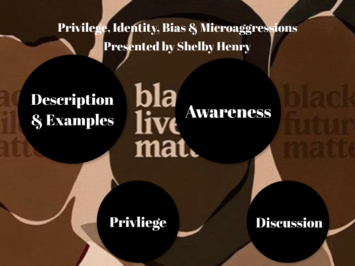 Privilege, Identity, Bias, and Microaggressions by Shelby Henry on Prezi