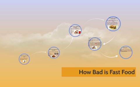 How Bad is Fast Food by isa garcia on Prezi