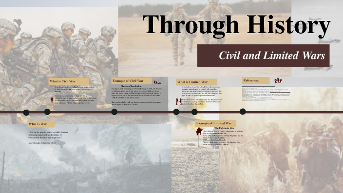 Civil And limited wars by mariana terrazas on Prezi