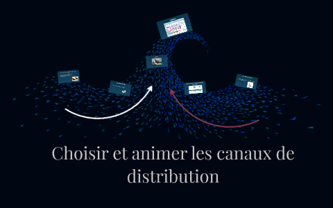 I) Distribution multicanal : qu'est ce que c'est ? by kheddar bochra on ...