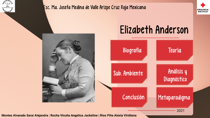 Elizabeth Anderson by Rocha Vicuña Angelica Jackeline on Prezi