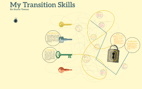 My Transition Skills by S. T. on Prezi