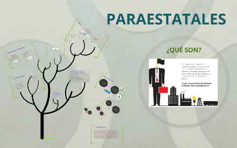 PARAESTATALES by on Prezi