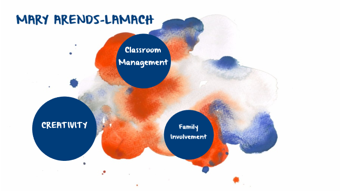 Interview Presentation by Mary Lamach on Prezi