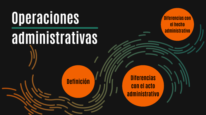 Operaciones administrativas by Iván Fernando Prada Macías on Prezi
