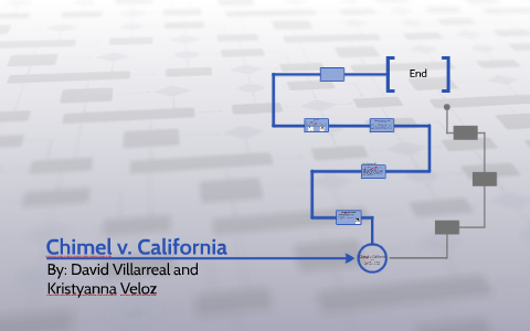 Chimel v. California by KristyNana Veloz on Prezi