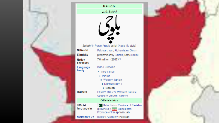 BALOCHI LANGUAGE by Omair Sedyki on Prezi