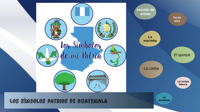 presentación los símbolos patrios by Yenifer Pérez on Prezi