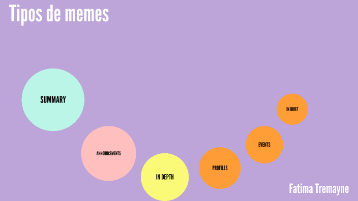 Tipos de memes by Fatima Tremayne on Prezi