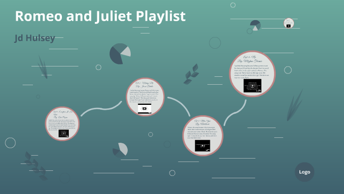 Romeo and Juliet Playlist by jd hulsey on Prezi