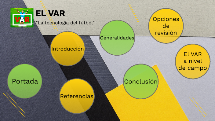 El Var en el fútbol by Jesus Romero on Prezi