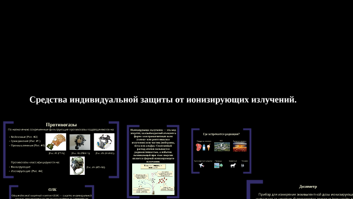 Ради by Eugene Zlobin on Prezi