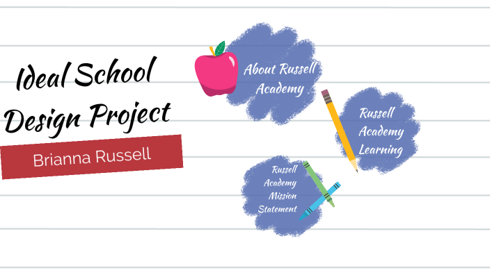 Ideal School Design Project by Brianna Russell on Prezi