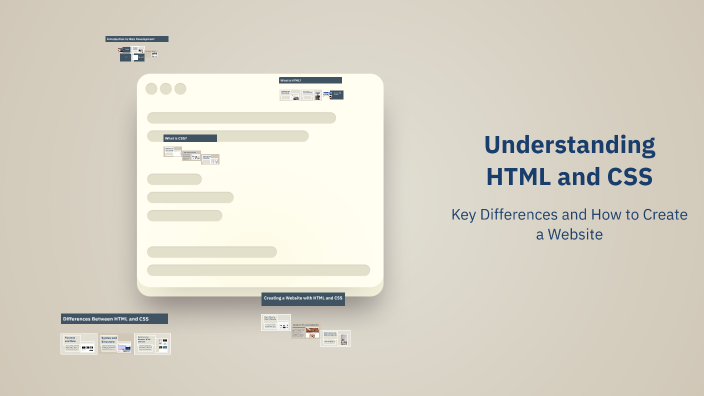 Understanding HTML and CSS by mehrnaz go on Prezi