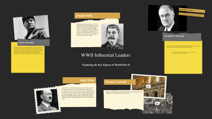 Influential Leaders of WWII by Matthew Watkins on Prezi