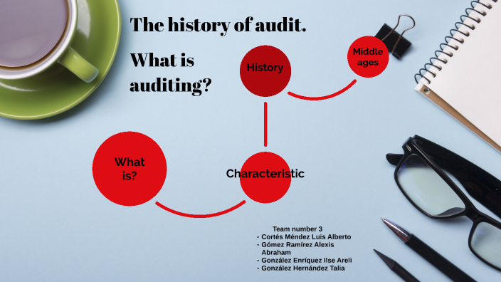 The history of audit. What is auditing? by Ilse González on Prezi