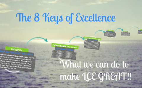8 Keys of Excellence by Jessica Mayfield on Prezi
