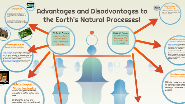 Advantages and Disadvantages to the Earth's Natural Processe by daniel ...