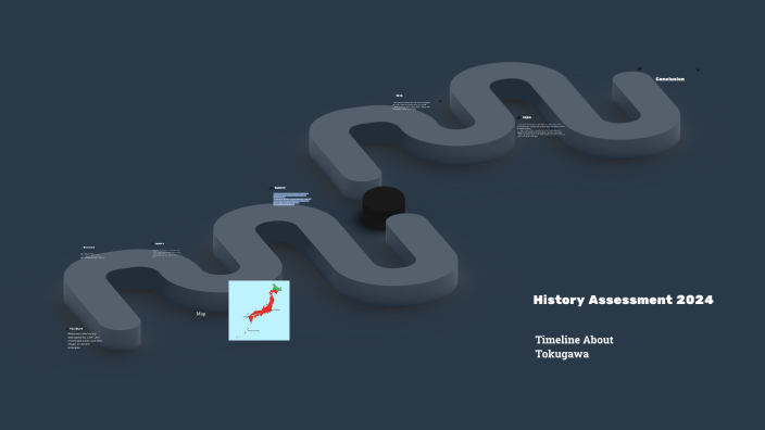 History Assessment 2024 by Oliver Culpitt on Prezi