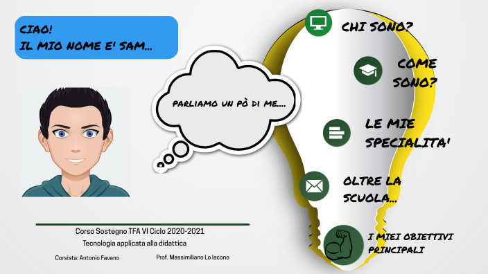 MI CHIAMO SAM by I.C. Oppido Mamertina (RC) Classe I sez. B on Prezi