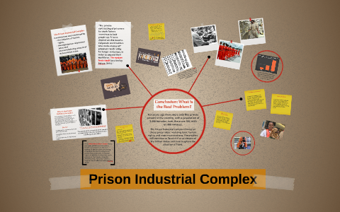Prison Industrial Complex by Amanda Morin on Prezi