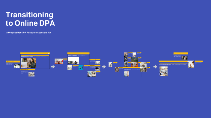 Transitioning to Online DPA Proposal by Brooke Webb on Prezi