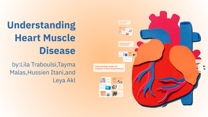 Understanding Heart Muscle Disease by Lila Traboulsi on Prezi