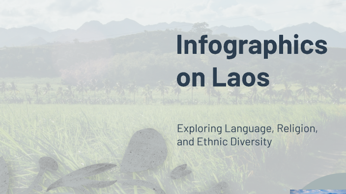 Infographics on Laos: Language, Religion, and Ethnic Groups by maria ...