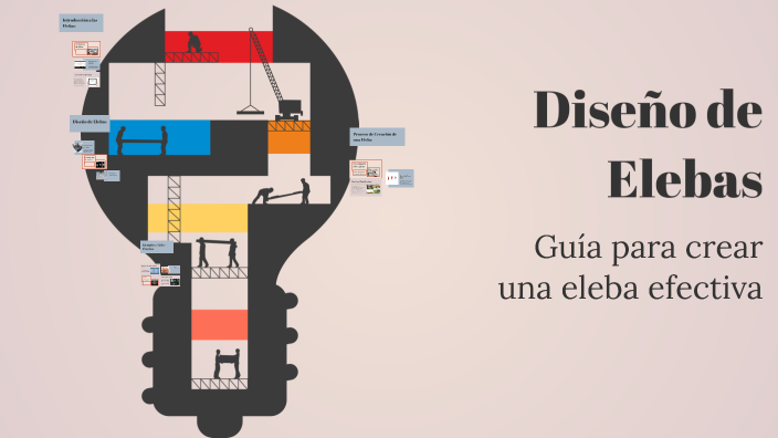 Diseño de Elebas by Francisco Gómez on Prezi