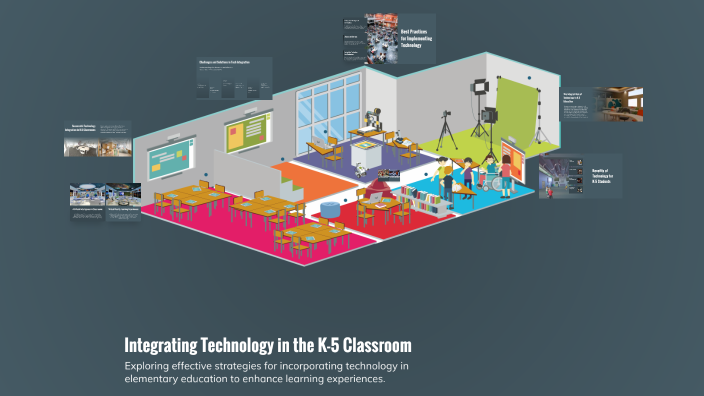 Integrating Technology in the K-5 Classroom by brooke weaver on Prezi