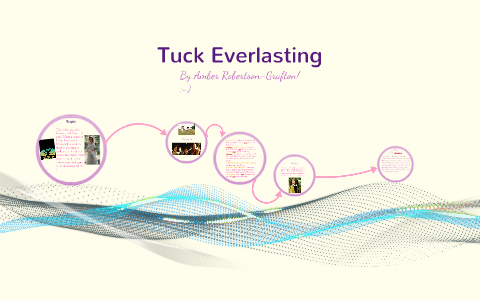Tuck everlasting Theme. (THE MEssage) by on Prezi