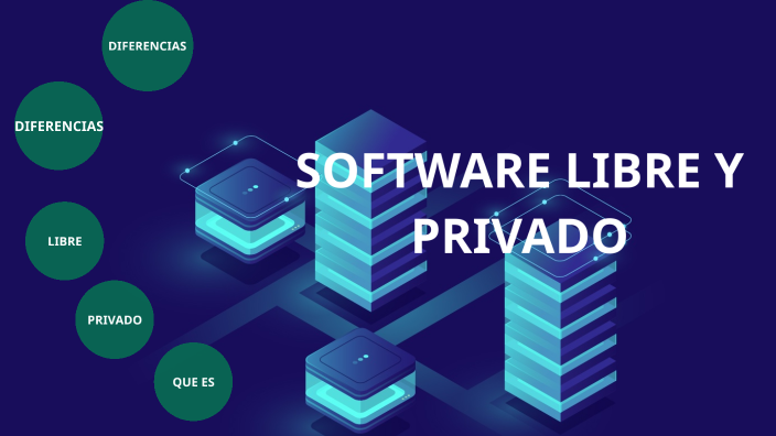 sotware libre y privado by Giova Caballero on Prezi