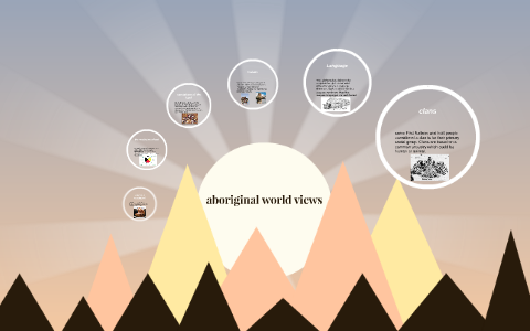 aboriginal world views by colm whyte on Prezi