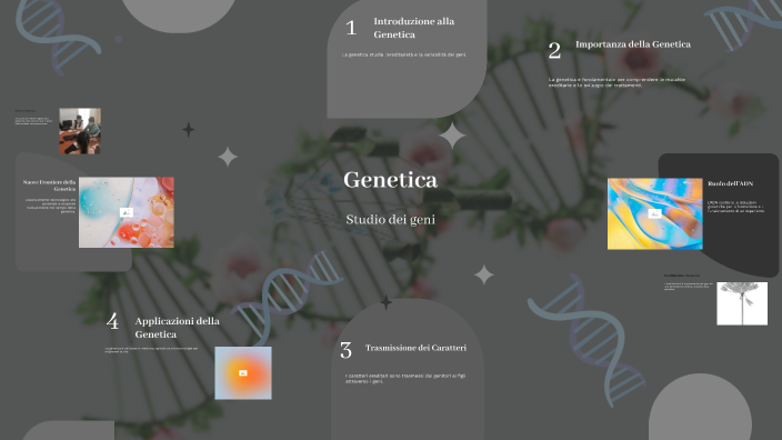 Genetica by Maria Girgis on Prezi
