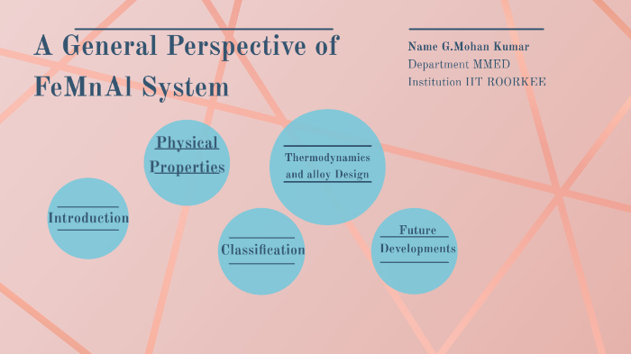 A general Prespective of Fe-Mn-Al-C System by mohan kumar Guttula on Prezi