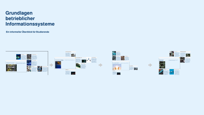 Grundlagen betrieblicher Informationssysteme by Erik Ja on Prezi