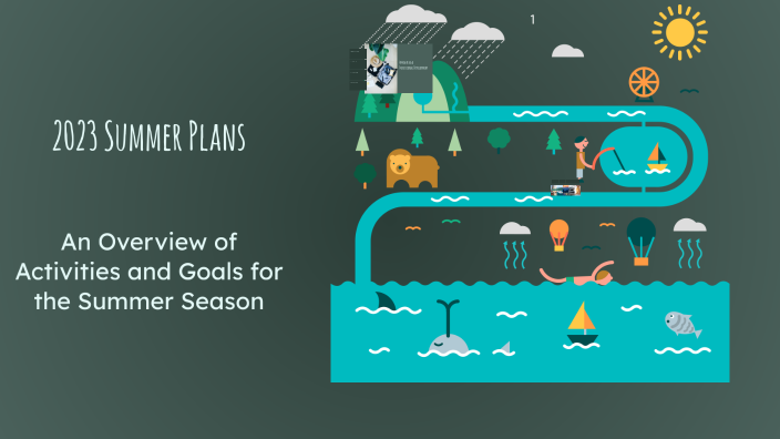2023 Summer Plans by Kenneth Beltran on Prezi