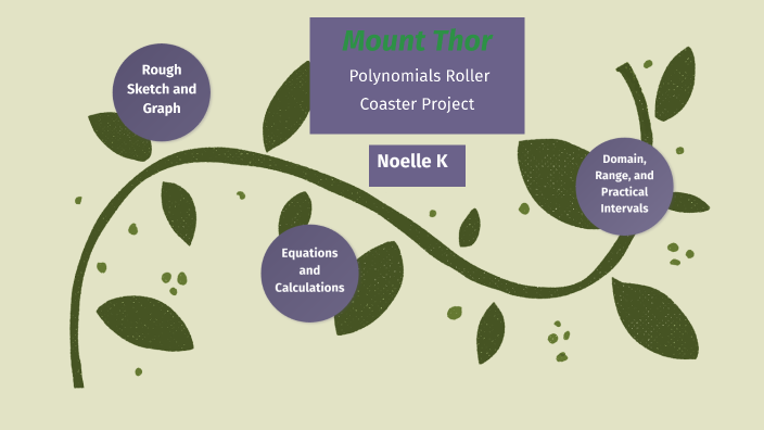 Roller Coaster Polynomials Project by Noelle Kebebew on Prezi