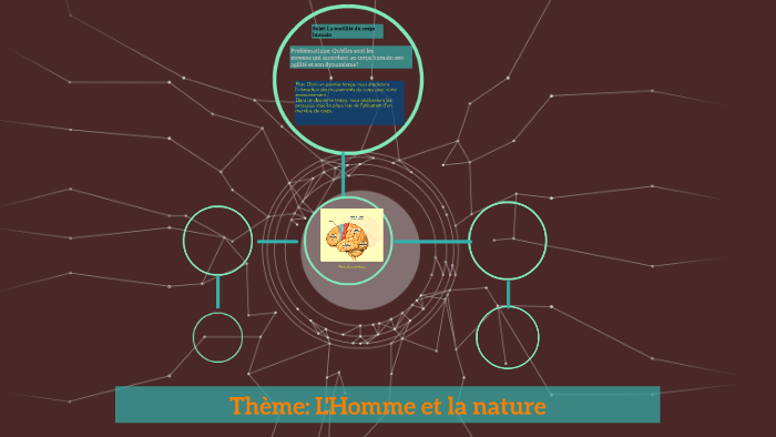La motilité du corps humain by anas achouri on Prezi