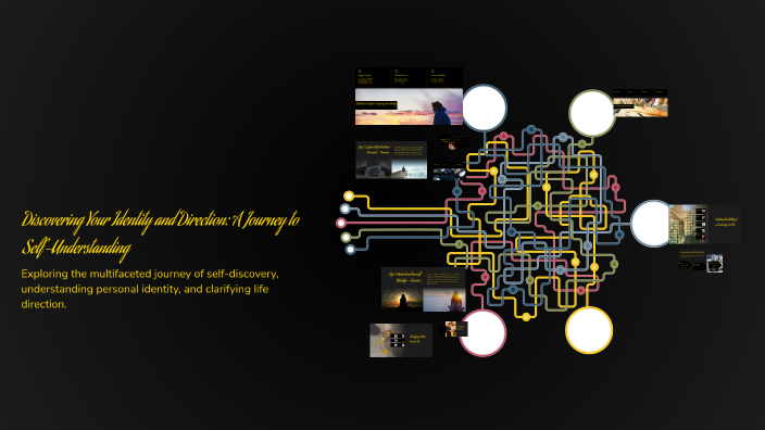 Discovering Your Identity and Direction: A Journey to Self ...
